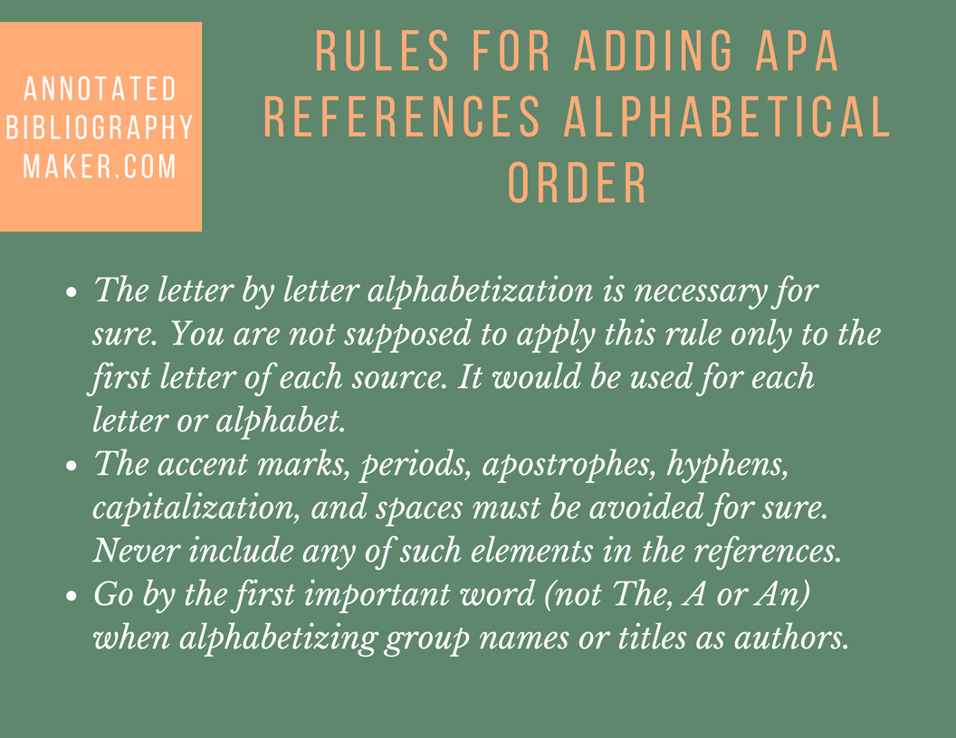 Writing Annotated Bibliography Alphabetical Order Tips Writing Annotated Bibliography Alphabetical Order Tips